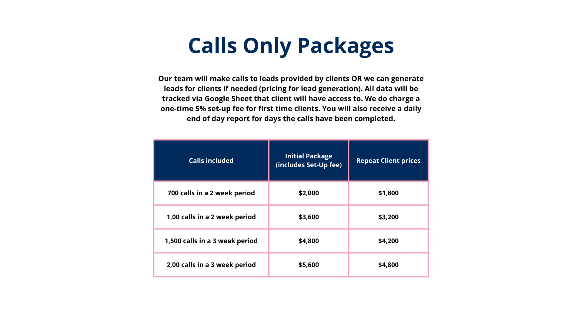 Pricing - D Foster Consulting, LLC